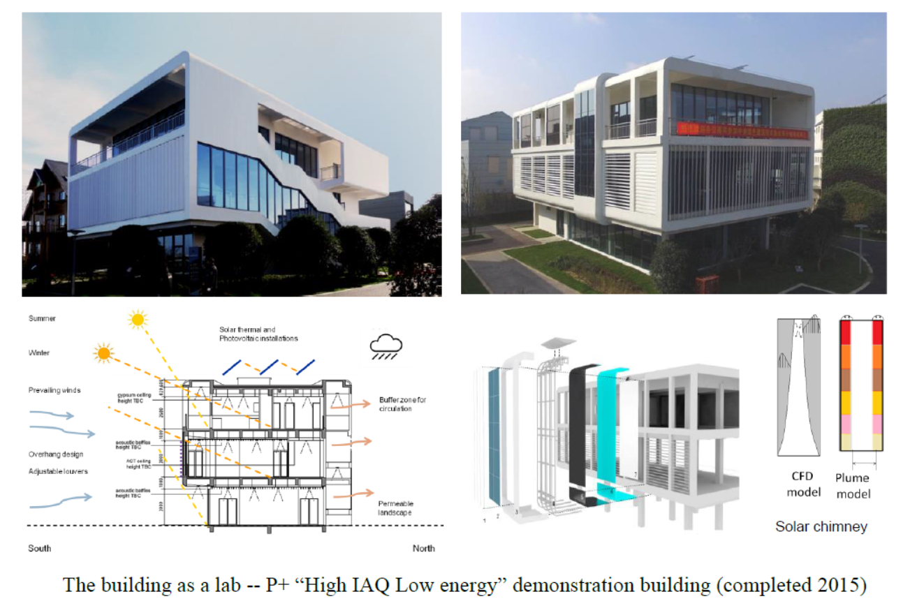 Advance building envelope system - Prof. Menghao Qin